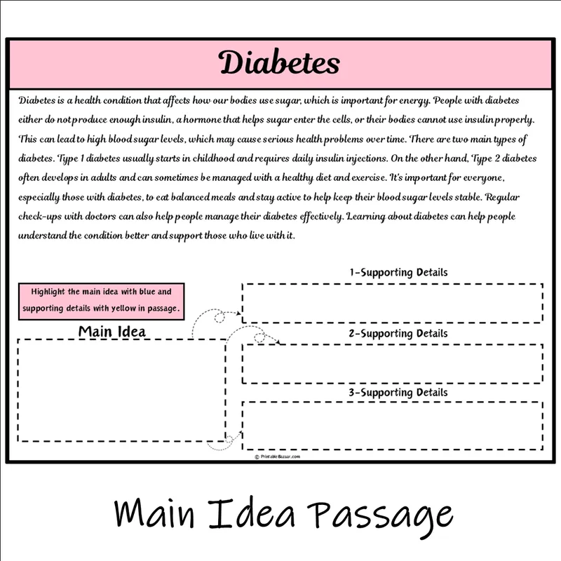 Diabetes | Main Idea and Supporting Details Reading Passage and ...