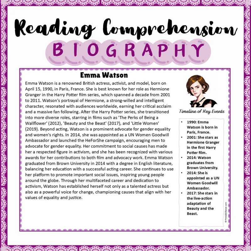 Emma Watson | Biography Reading Comprehension and Questions Worksheet ...