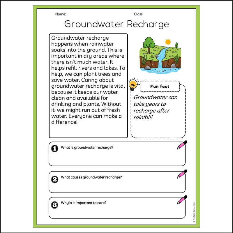 Groundwater Recharge | Reading Passage Comprehension Questions Writing ...