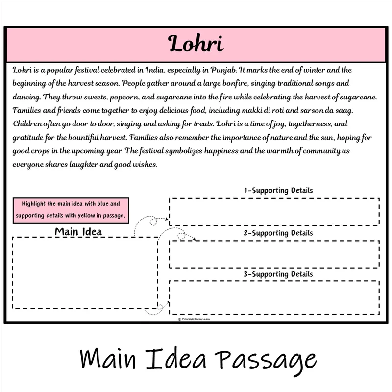 Lohri | Main Idea and Supporting Details Reading Passage and Questions ...
