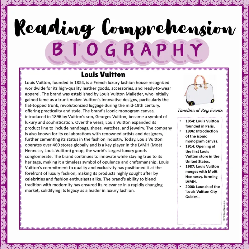 Louis Vuitton | Biography Reading Comprehension and Questions Worksheet