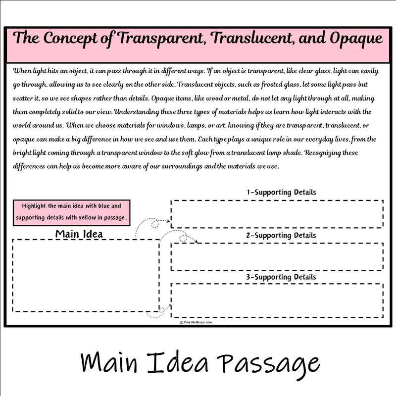 The Concept of Transparent, Translucent, and Opaque | Main Idea and ...
