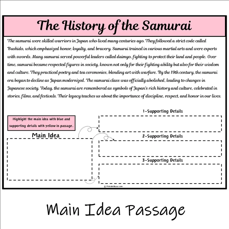 The History of the Samurai | Main Idea and Supporting Details Reading ...