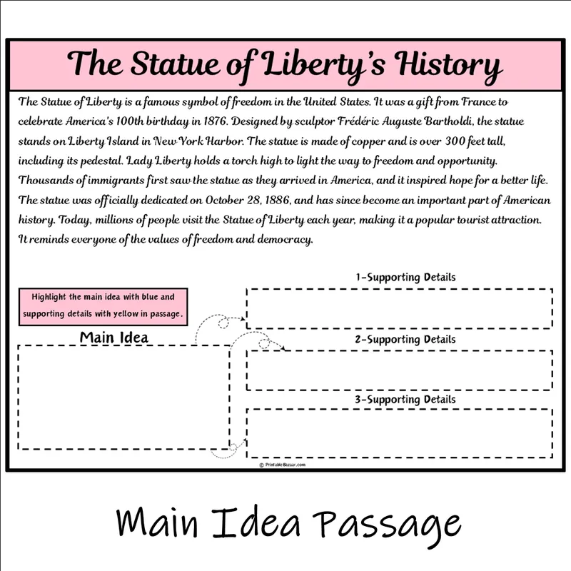 The Statue of Liberty’s History | Main Idea and Supporting Details ...